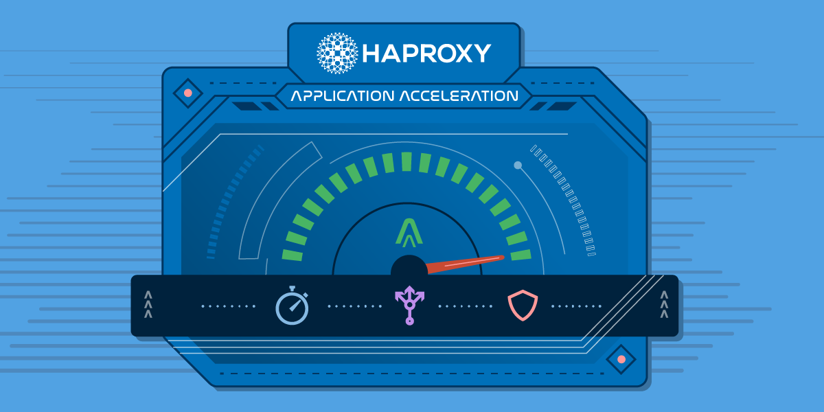 Application Acceleration & the Benefits for Service Delivery