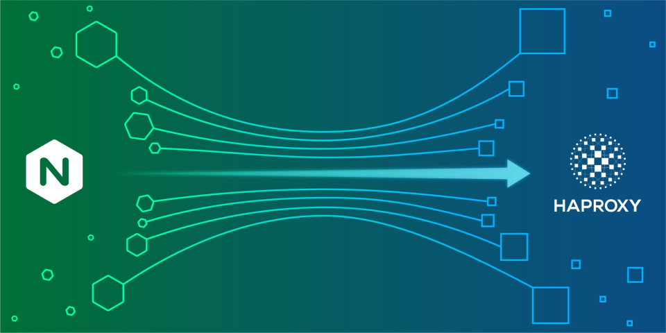 Ingress NGINX Replacement | Simple Migration, High Performance