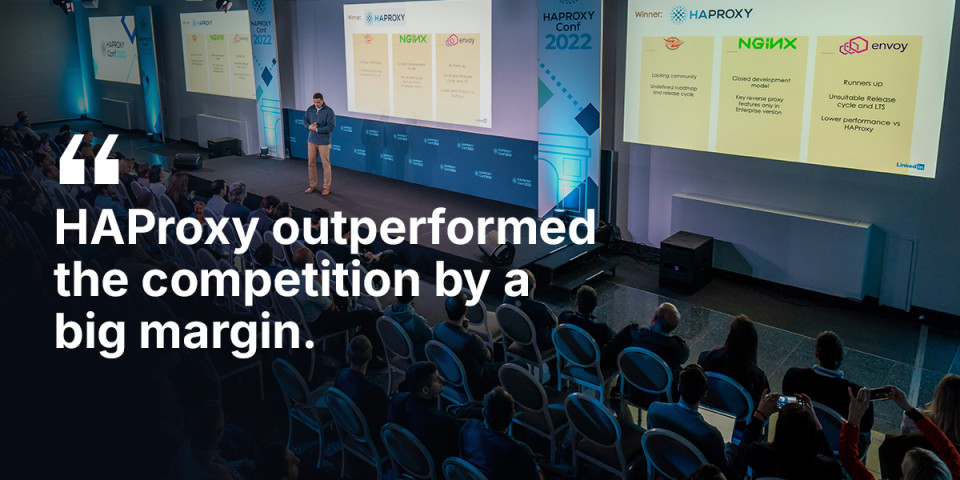 HAProxy Technologies | Powering the World's Busiest Applications