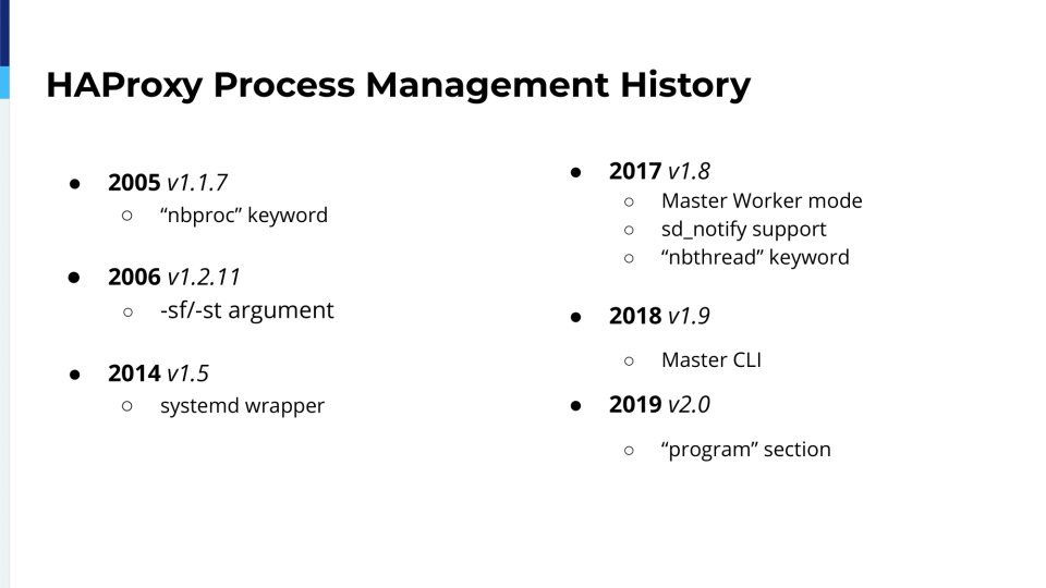 HAProxy Process Management | HAProxyConf2019