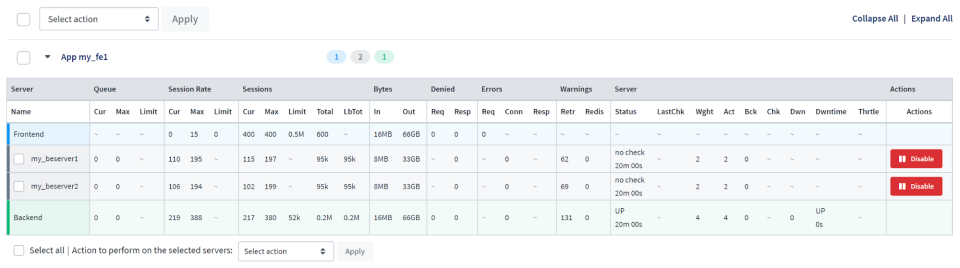 HAProxy Fusion 1.1 Enables Application Delivery at Scale