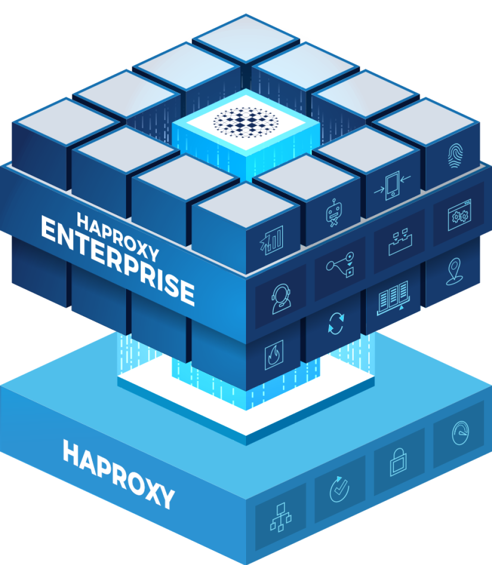 KCD France Roundup: HAProxy Evolving Alongside Kubernetes