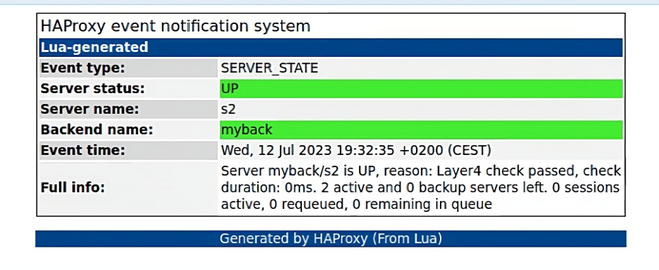 How to Create Powerful, Customized Lua Mailers in HAProxy