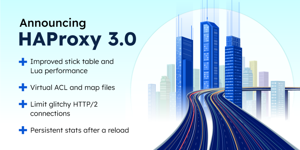 Announcing HAProxy 3.1