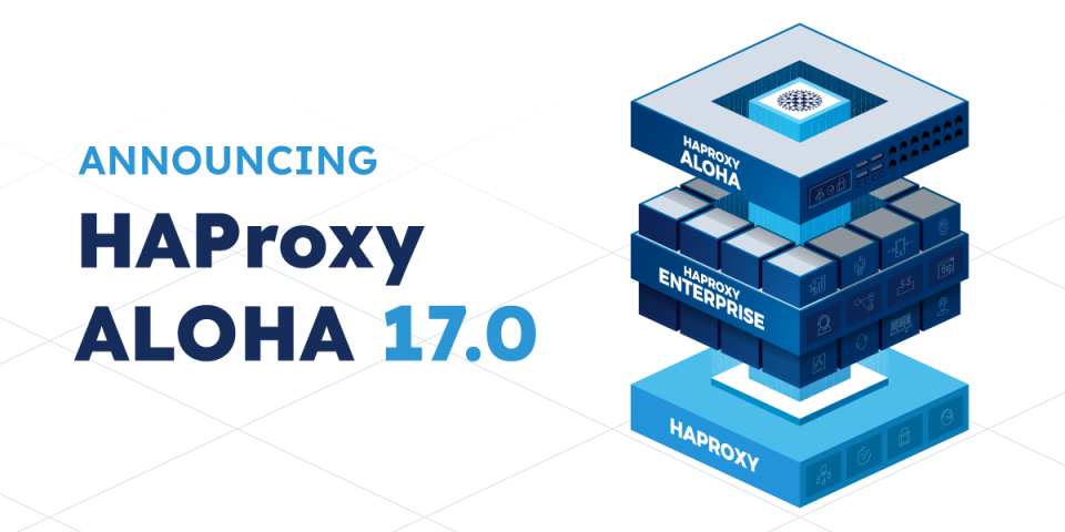 Announcing HAProxy ALOHA 17.0