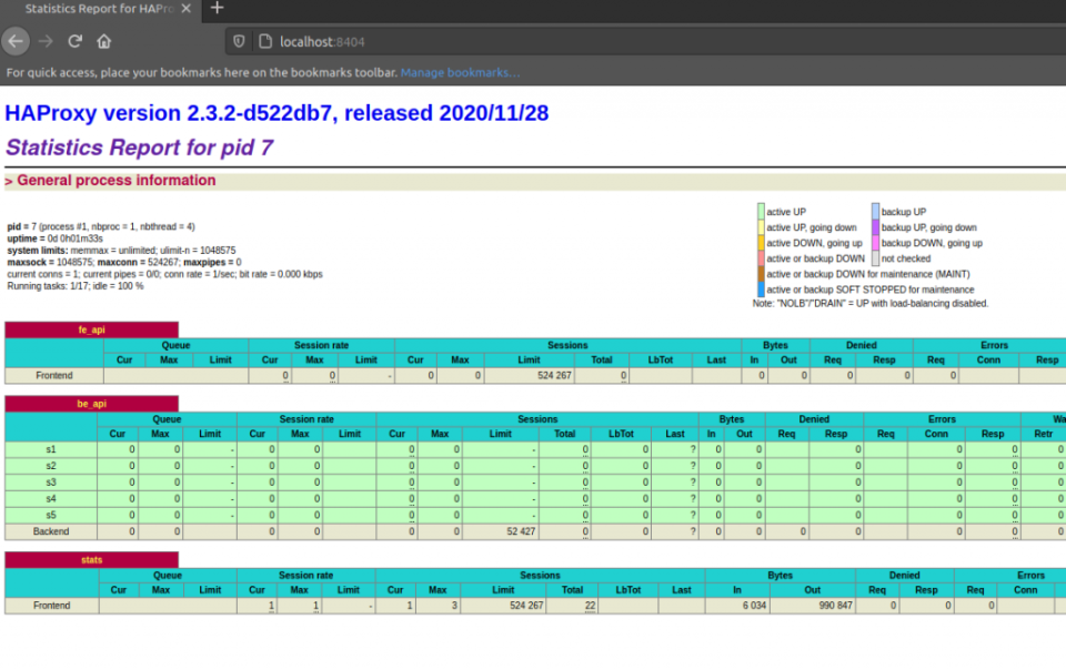 Using HAProxy as an API gateway, part 4 [metrics]