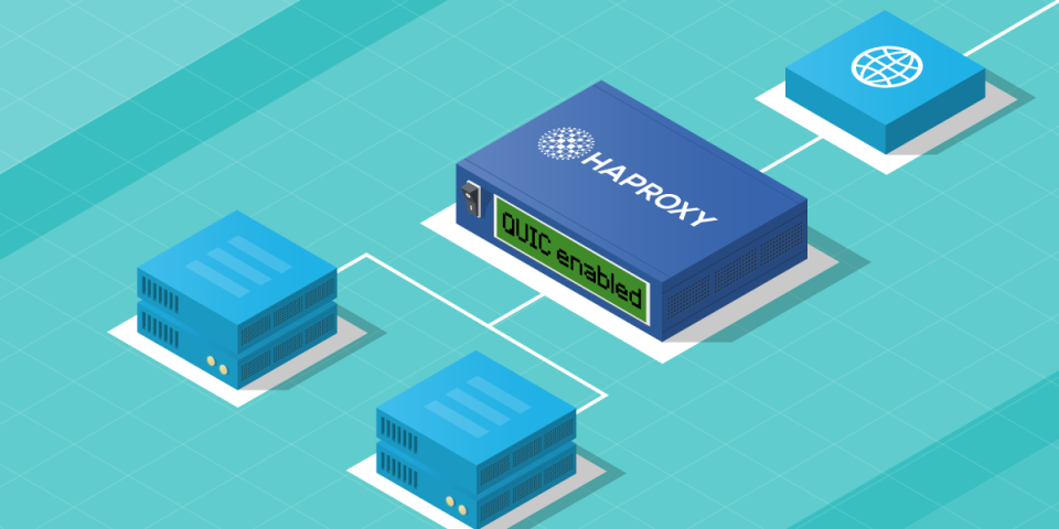 Path-Based Routing With HAProxy