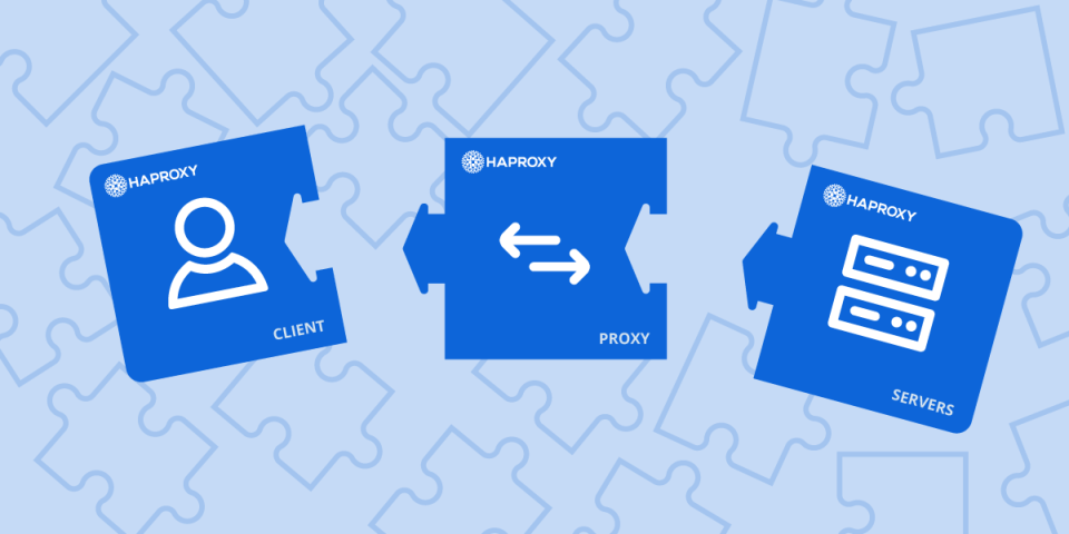 Fundamentals: High Availability & the Role of a Reverse Proxy