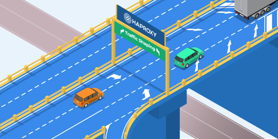 Introduction to Traffic Shaping Using HAProxy (What to Know)