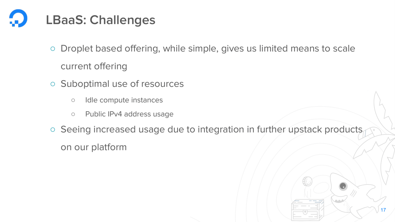Load Balancers at DigitalOcean - HAProxy Technologies
