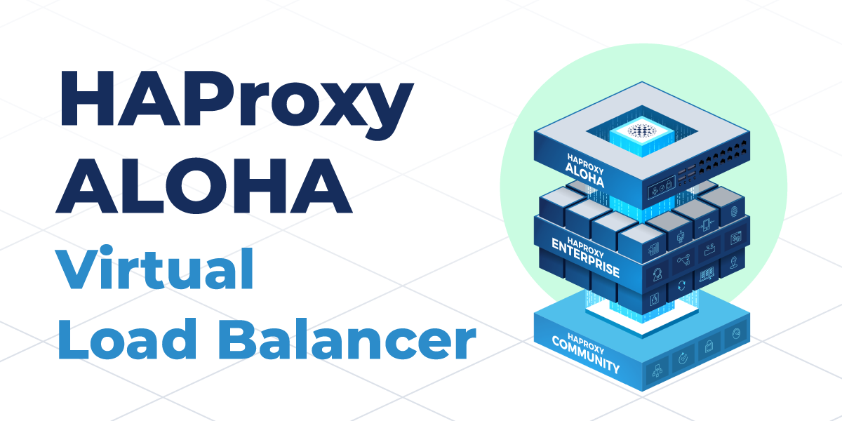 HAProxy ALOHA Virtual Load Balancer - HAProxy Technologies HAProxy ALOHA Virtual Load Balancer - HAProxy Technologies