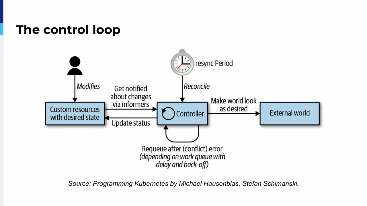 Annotations, Config Snippets, and Custom Resources: Three Ways to ...
