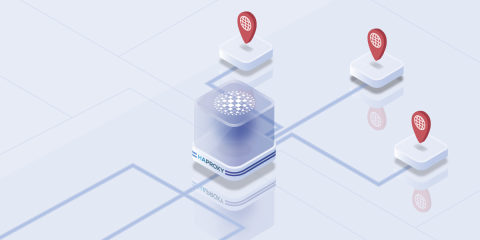 Path-based Routing with HAProxy - HAProxy Technologies