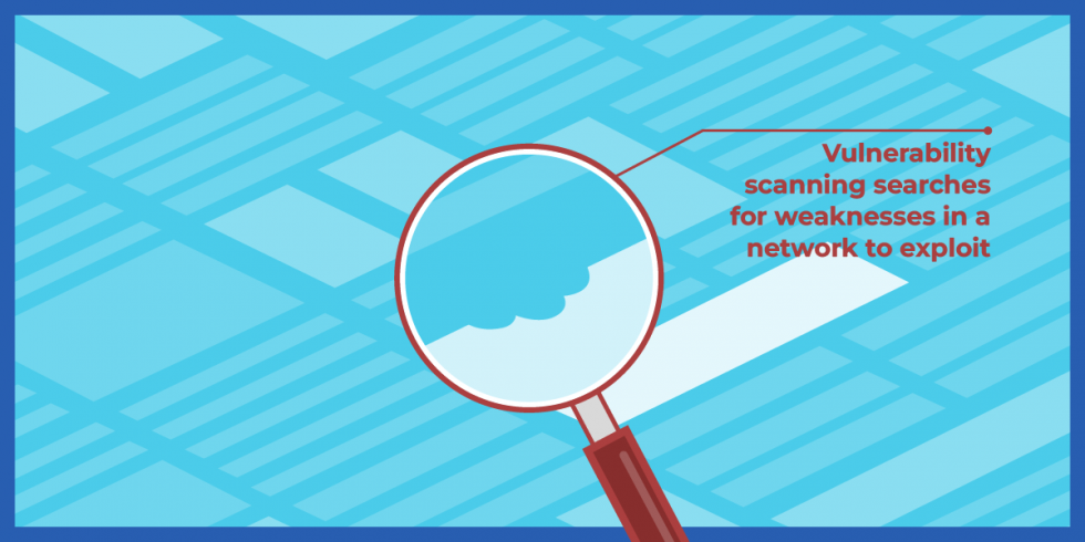 4 Most Common Website Security Threats (2022) + Solutions - HAProxy ...